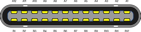USB Type C Pinout