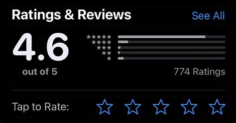 Apple Archives Oleksandr Yolkin