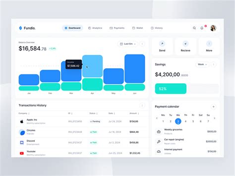 Honeycomb Software Dribbble