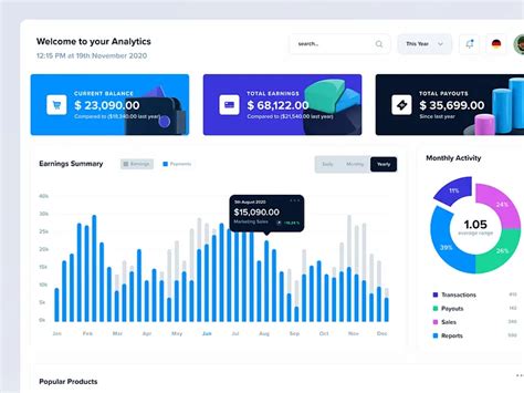 Analytics Ui Designs Themes Templates And Downloadable Graphic Analytics Ui Designs Themes Templates And Downloadable Graphic