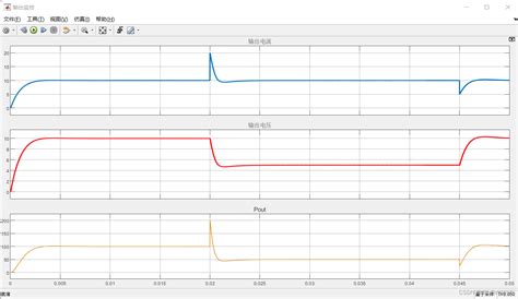 Pid Matlab Matlab Vector Potential Gitcode