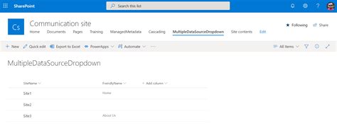 Powerapps Drop Down Show Values From Multiple Data Sources Piyush K
