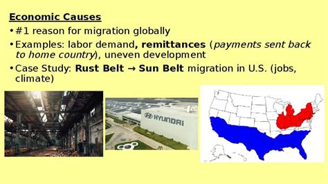 Ap Human Geography Topic 2 10 Causes Of Migration Presentation
