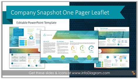 Powerpoint One Pager Template