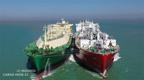 Ship To Ship Transfer Documents At Clarence Valladares Blog