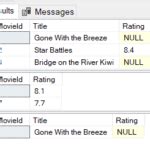 Sql Update One Table From Another Begincodingnow Com