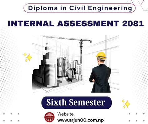 Diploma In Engineering All Question Paper Notes Solution Dcom It Dce Dee Dge Dar