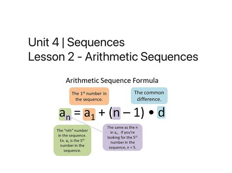 Arithmetic Sequence Formula Arithmetic Sequence Formula