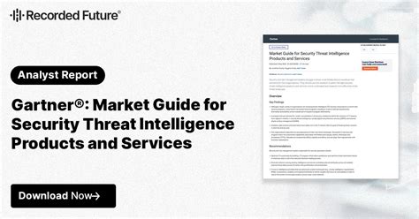 Christopher Coburn On Linkedin Gartner Report Market Guide For Security Threat Intelligence