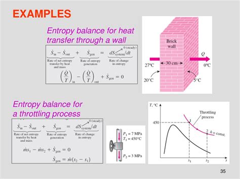 PPT Chapter 7 ENTROPY PowerPoint Presentation Free Download ID 8672927