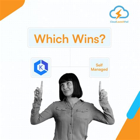 Devops Kubernetes Aws Cloudlaunchpad Cloudinfrastructure… Cloudlaunchpad