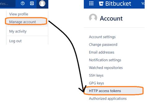 How To Use Bitbucket Server Apis To Get File Contents Rendezvous