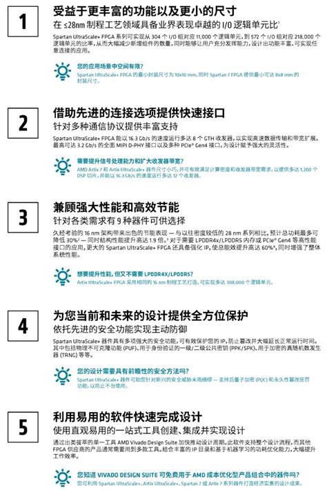 五大理由｜为嵌入式应用选择 Amd Spartan Ultrascale Fpga Fpga 开发圈