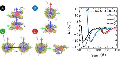 Lequieu Lab Publications