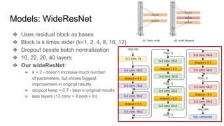 Multi Class Image Classification Using Deep Convolutional Networks On Extremely Large Dataset PPT