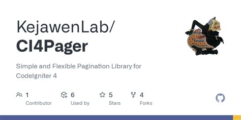 Github Kejawenlabci4pager Simple And Flexible Pagination Library