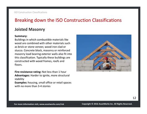 Quick Guide Understanding ISO Construction Classifications PDF
