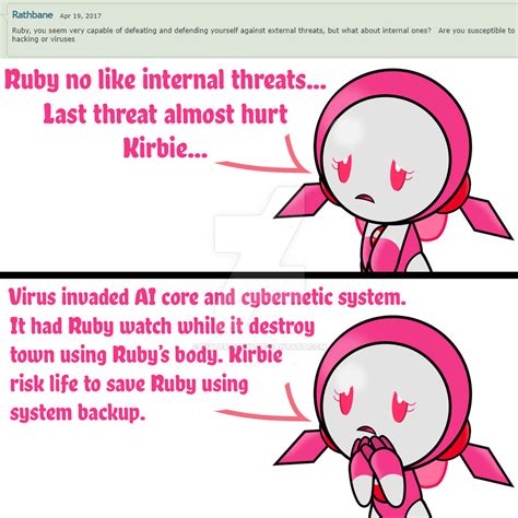 Ask Ruby 3 By Water Kirby On Deviantart