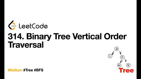 314 Binary Tree Vertical Order Traversal Beginner Friendly W