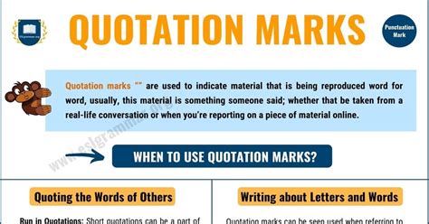 How To Use Quotation Marks Correctly Grammar Girl Quotations Marks
