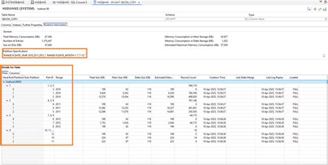 Collected Information Regarding Partitioning In Sa Sap Community