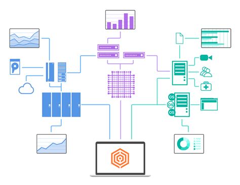automated ibm spectrum control installation with ansible by ole
