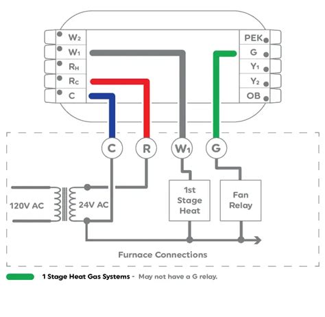 What Is The Power Wire On A Thermostat Unraveling The Mystery Thermostatneed