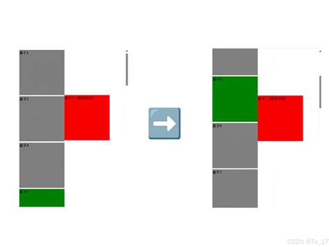 Css盒子的定位> (下篇)固定定位笔记css Fixed定位 举例 Csdn博客 Css盒子的定位> (下篇)固定定位笔记css Fixed定位 举例 Csdn博客