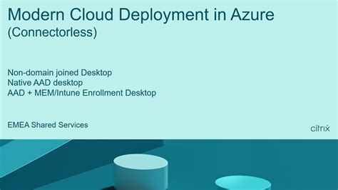 Citrix Workspace App Deployed With Microsoft Intune Deploy New