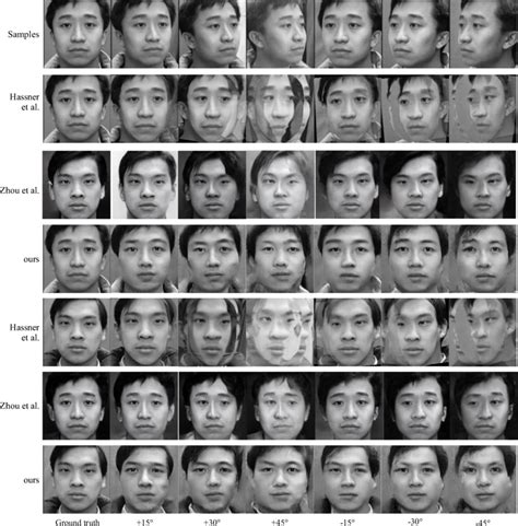 Face Reconstruction Results In Detail Download Scientific Diagram