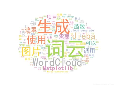 还在为专栏封面发愁？我用python写了个词云生成器！词云椭圆 Csdn博客