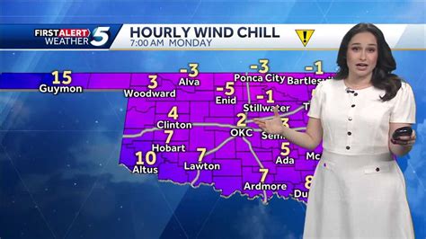 Forecast Bitter Cold Wind Chills
