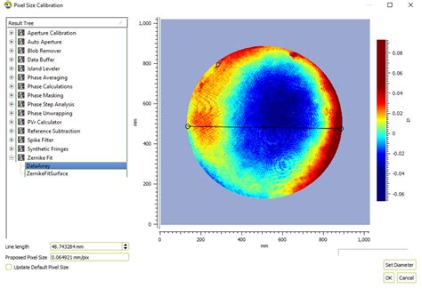 How To Measure Wedge Apre Instruments