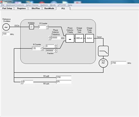The Lmx Has No Output Clock Timing Forum Clock Timing TI E E Support Forums
