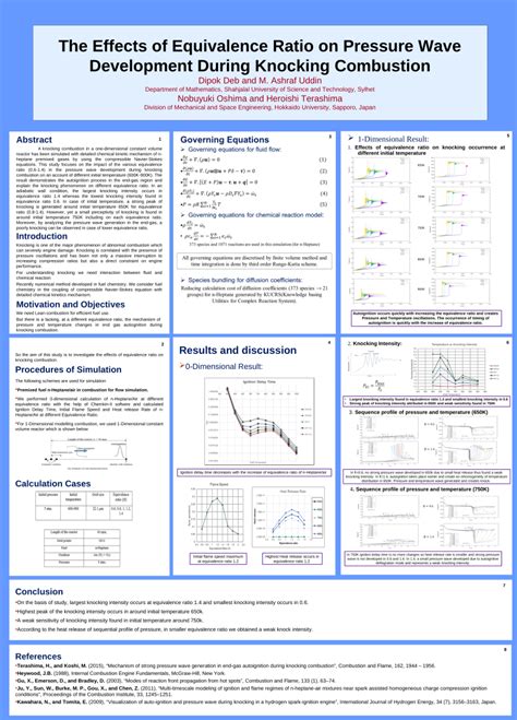 Pdf The Effects Of Equivalence Ratio On Pressure Wave Development