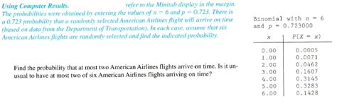 Solved Using Computer Results Refer To The Minitab Display