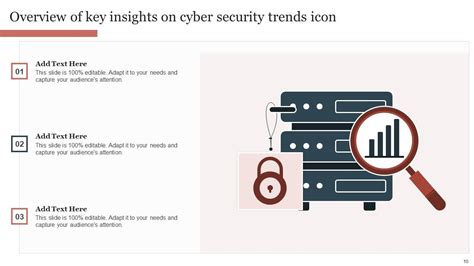 Overview Of Key Insights Ppt PowerPoint Presentation Complete Deck With Slides