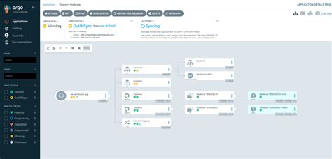 Argocd Project Repo App