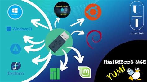 All In One Uefi And Legacy Ultimate Multiboot Pendrive တစ်ချောင်း ဘယ All In One Uefi And Legacy Ultimate Multiboot Pendrive တစ်ချောင်း ဘယ