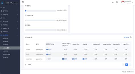 Datamesh Director Datamesh