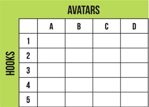 Testing Facebook Campaigns With The Ad Grid Brandetize