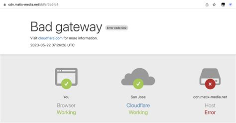 can not access your model ckpt · issue 15 · rayleizhu biformer · github