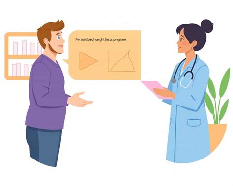 Medically Supervised Weight Loss Safe And Effective