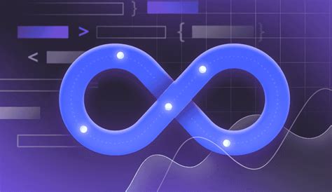 Kubernetes Deployment Strategies 6 Types To Consider Launchdarkly