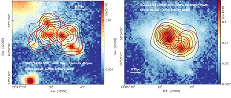 Figure 1 From Fragmentation And Kinematics In High Mass Star Formation Semantic Scholar