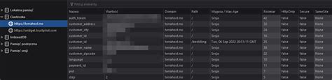 Turning Cookie Based XSS Into Account Takeover Bergee S Stories On Bug Hunting