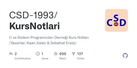 Dincer Salih Kurnaz Posted On Linkedin