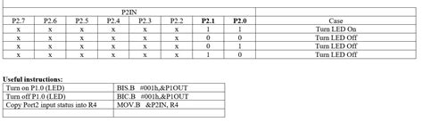 Solved Msp430 Create A Program Which Will Continuously Read
