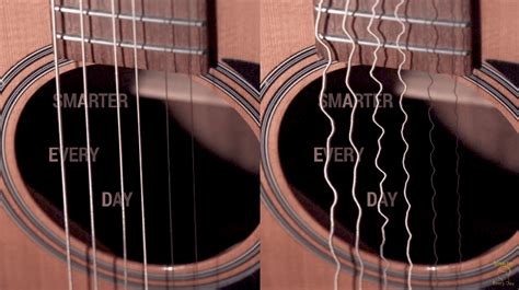 This Video Helps You Understand The Rolling Shutter Effect DIY Photography