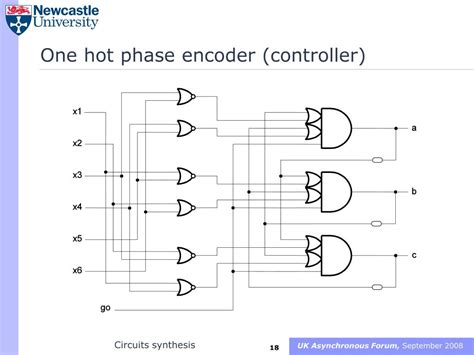 ppt synthesis of multiple rail phase encoding circuits powerpoint